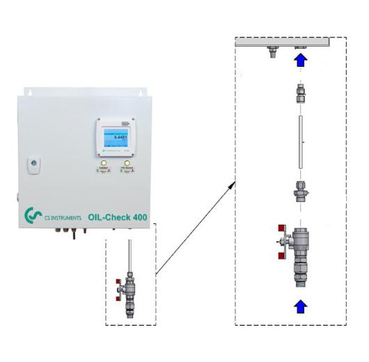 Olej w sprężonym powietrzu Oil Check400