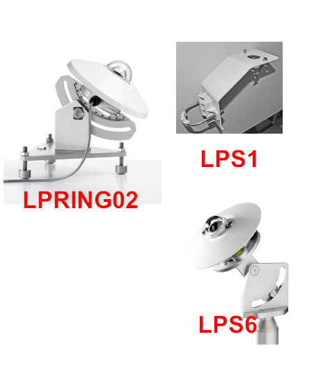 Pyranometr LP PYRA 02